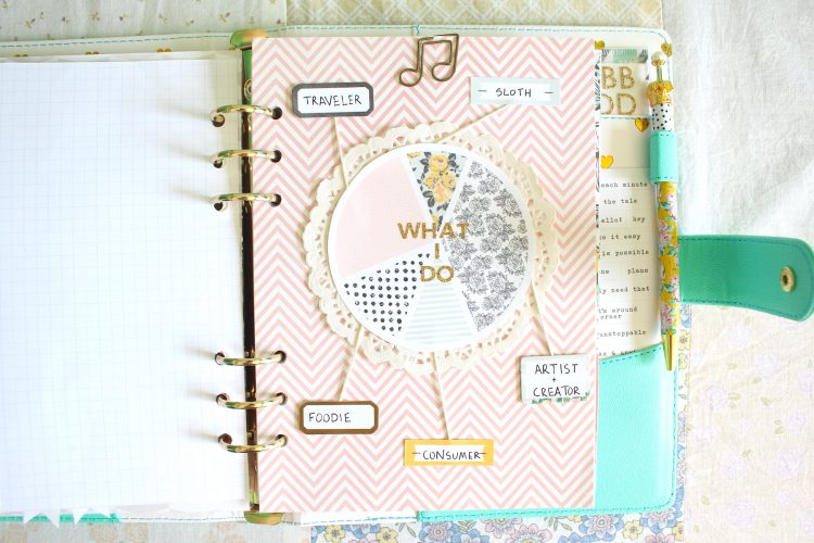 scrap with love: my visual planner setup aerialovely